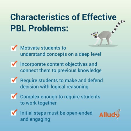 What is PBL? & 5 Problem-Based Learning Examples